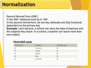 Database management system session 5 | PPT