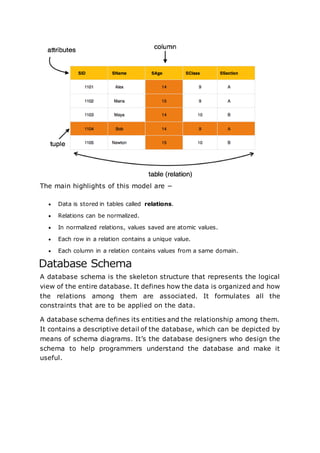 Database management system by Gursharan singh | DOCX
