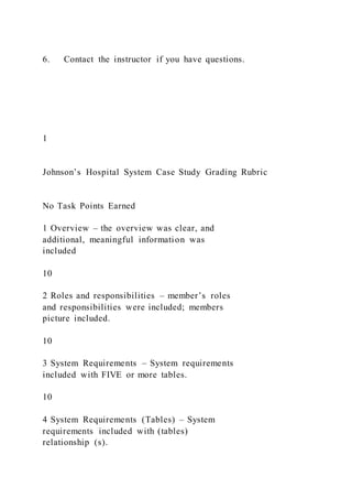 Database Management SystemCase Study | DOCX