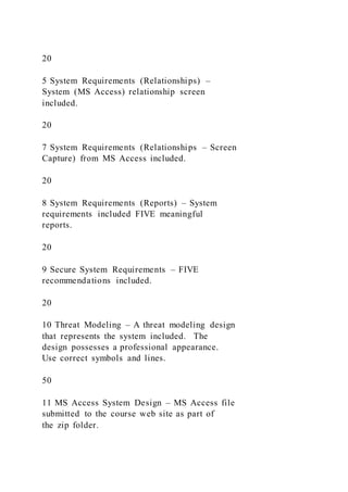 Database Management SystemCase Study | DOCX