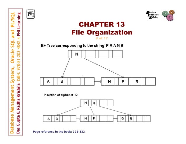 Database management system chapter13 | PPT