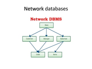 Database management system (dbms) | PPTX | Databases | Computer Software and Applications