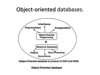 Database management system (dbms) | PPTX | Databases | Computer ...