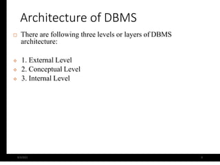 Database management system (dbms) | PPTX