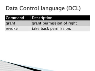 Database Management System (DBMS).pptx