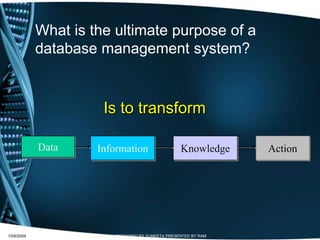Data Base Management System(Dbms)Sunita | PPTX