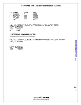 Database Management Systems Lab Manual | PDF