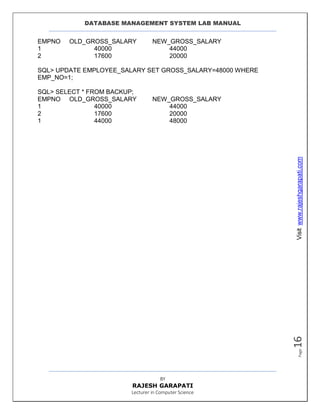 Database Management Systems Lab Manual | PDF