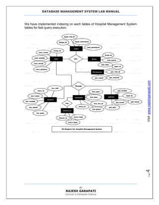 Database Management Systems Lab Manual | PDF