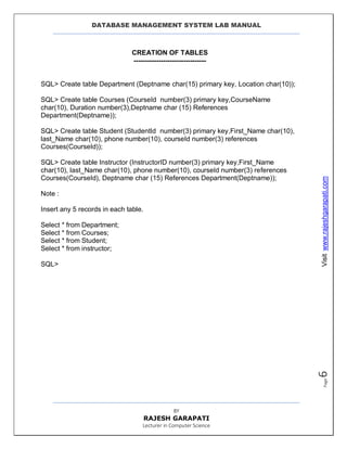 Database Management Systems Lab Manual | PDF