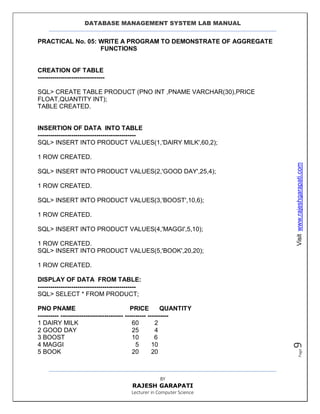Database Management Systems Lab Manual | PDF