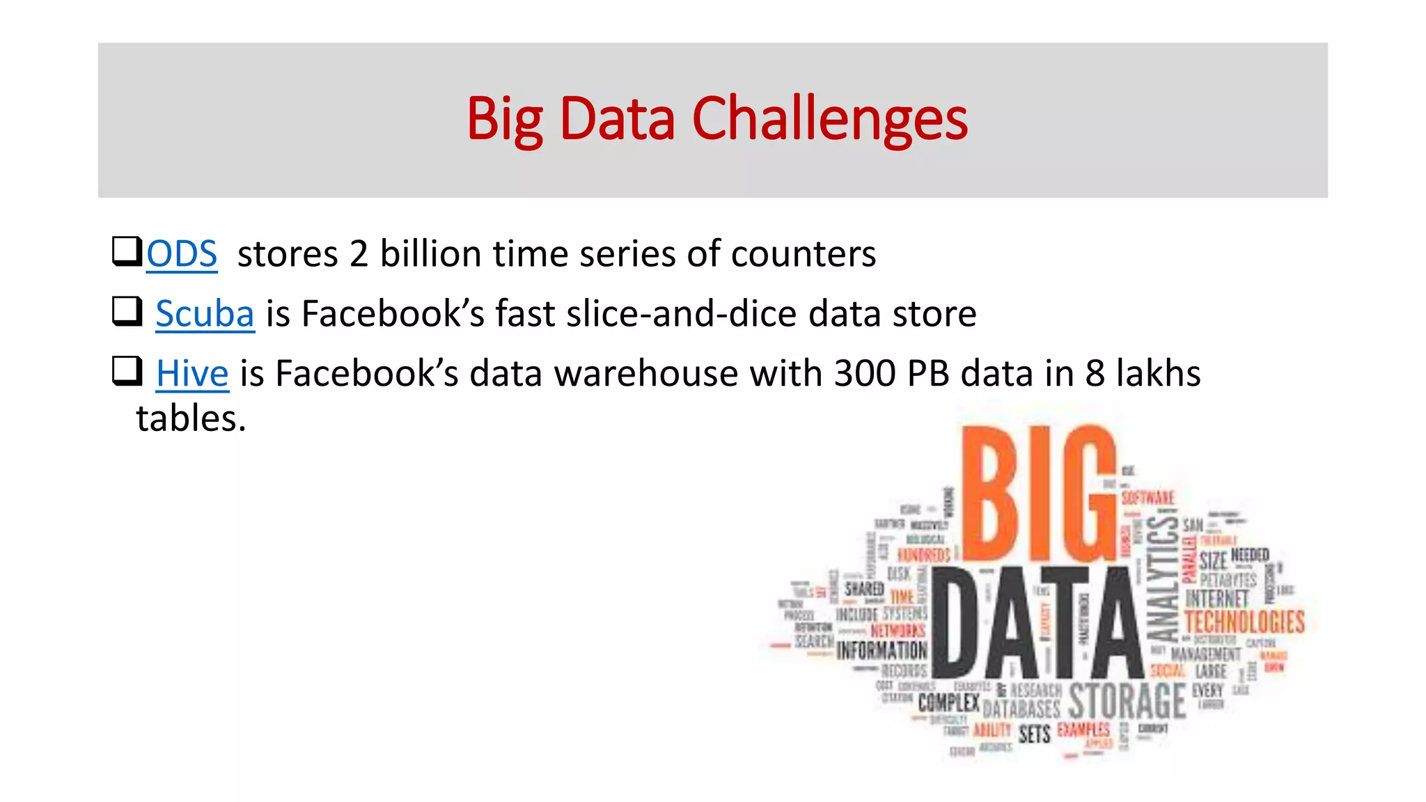 Database management system of facebook | PPTX