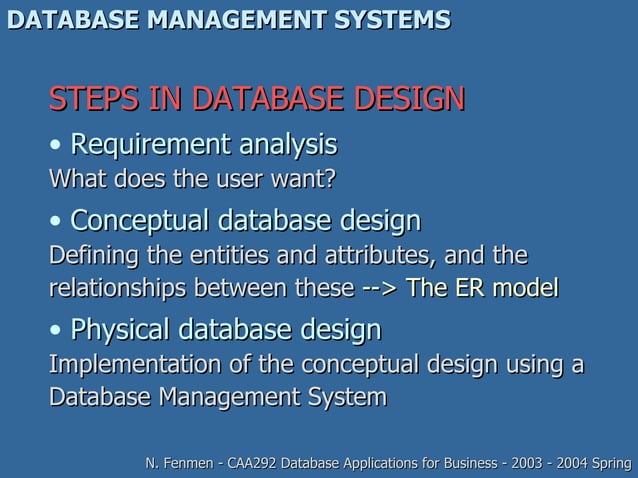 Database Management System Presentation Ppt Databases Computer Software And Applications