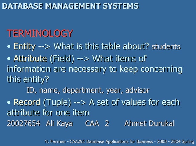 Database management system presentation | PPT | Databases | Computer ...
