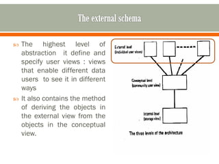 Database management systems | PDF