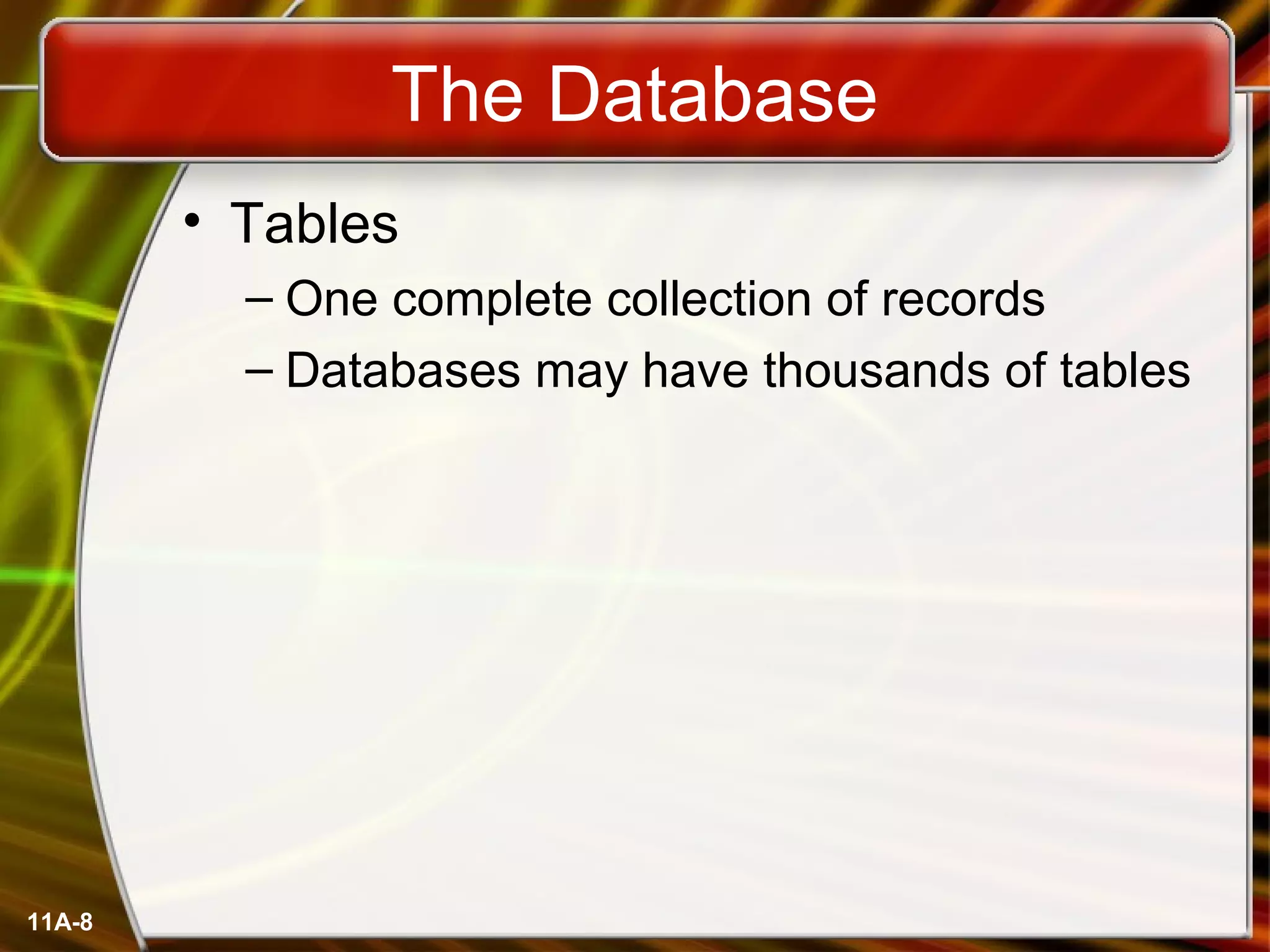 Database Management Systems Ppt Free Download