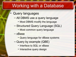 Database management systems | PPT