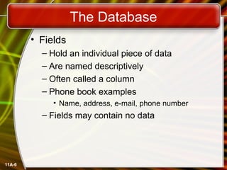 Database management systems | PPT