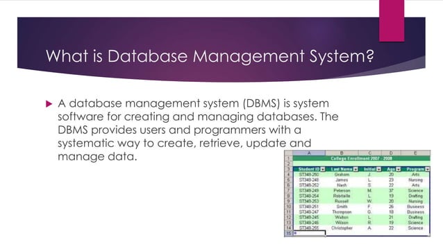 Database management Systems | PPT