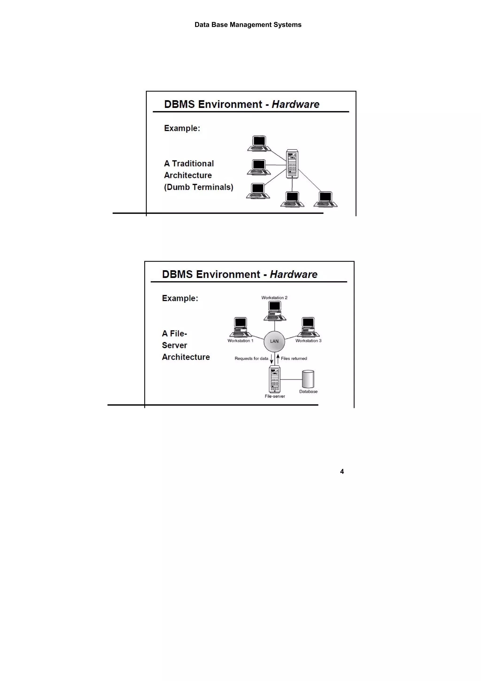 Database management systems | PDF
