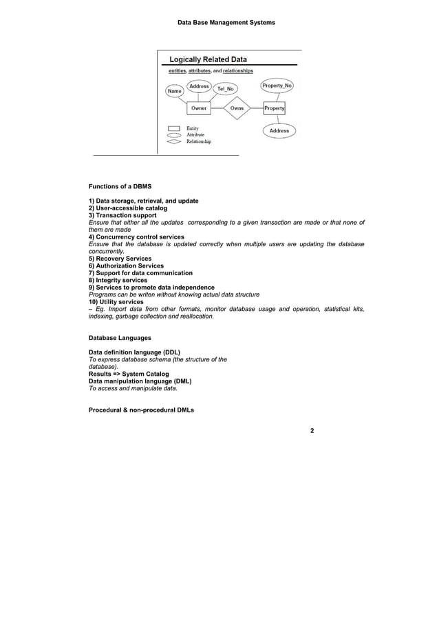 Database Management Systems Pdf