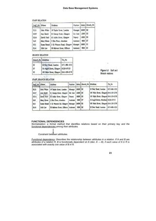 Database management systems | PDF