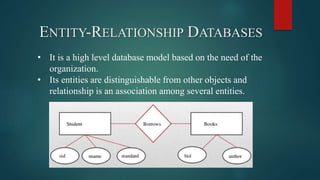 Database management systems | PPT
