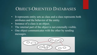 Database management systems | PPT