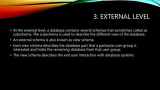 Database Management Systems | PPT