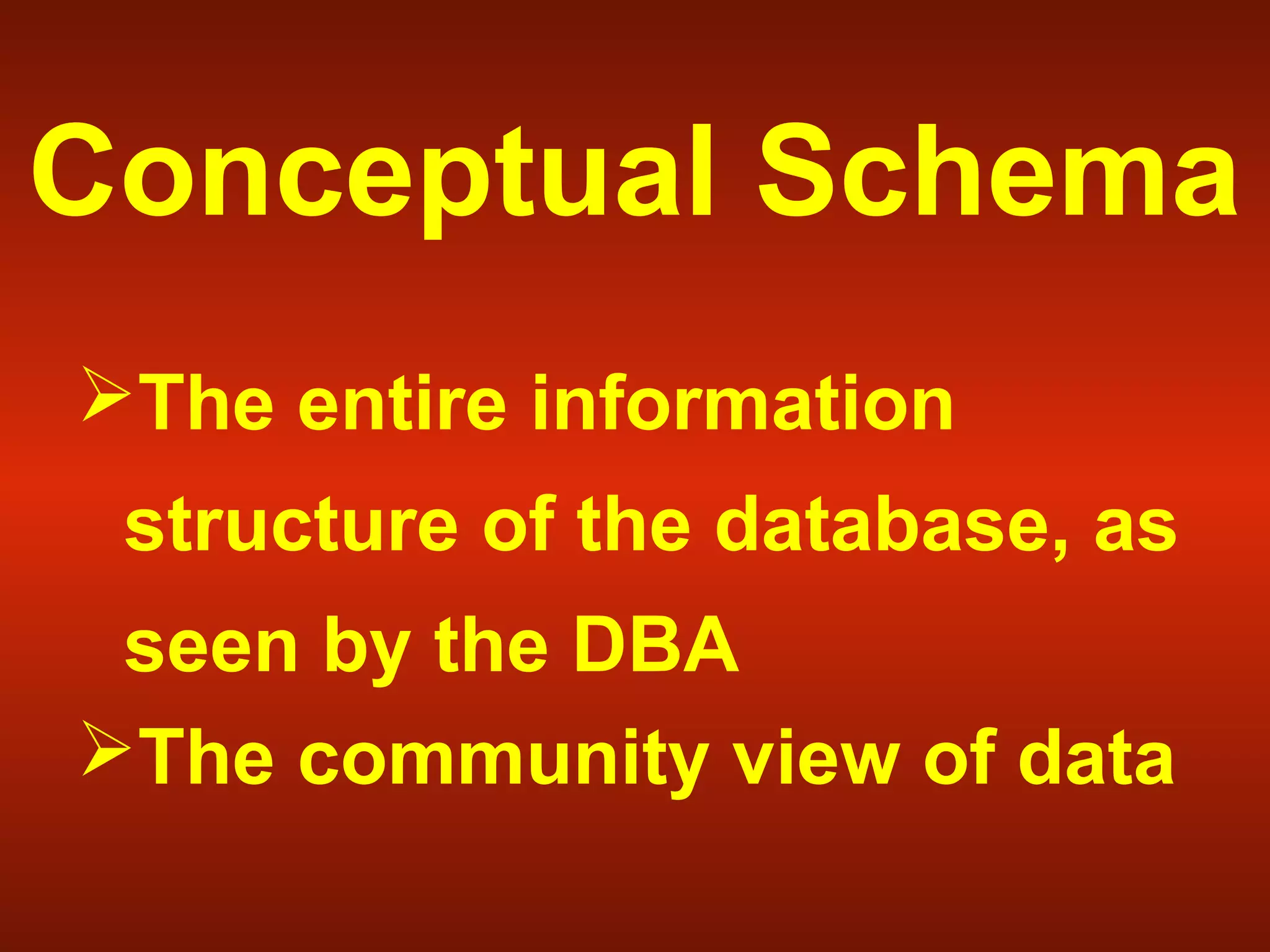 Database Management Systems Cs403 Power Point Slides Lecture 03 Ppt