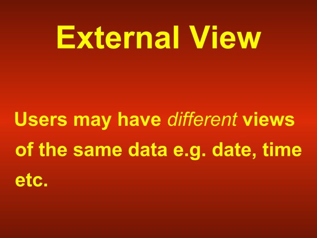 Database Management Systems Cs403 Power Point Slides Lecture 03 Ppt