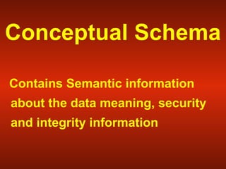 Database management systems cs403 power point slides lecture 03 | PPT