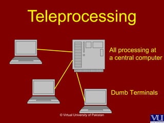 Database management systems cs403 power point slides lecture 04 | PPT