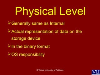 Database management systems cs403 power point slides lecture 04 | PPT