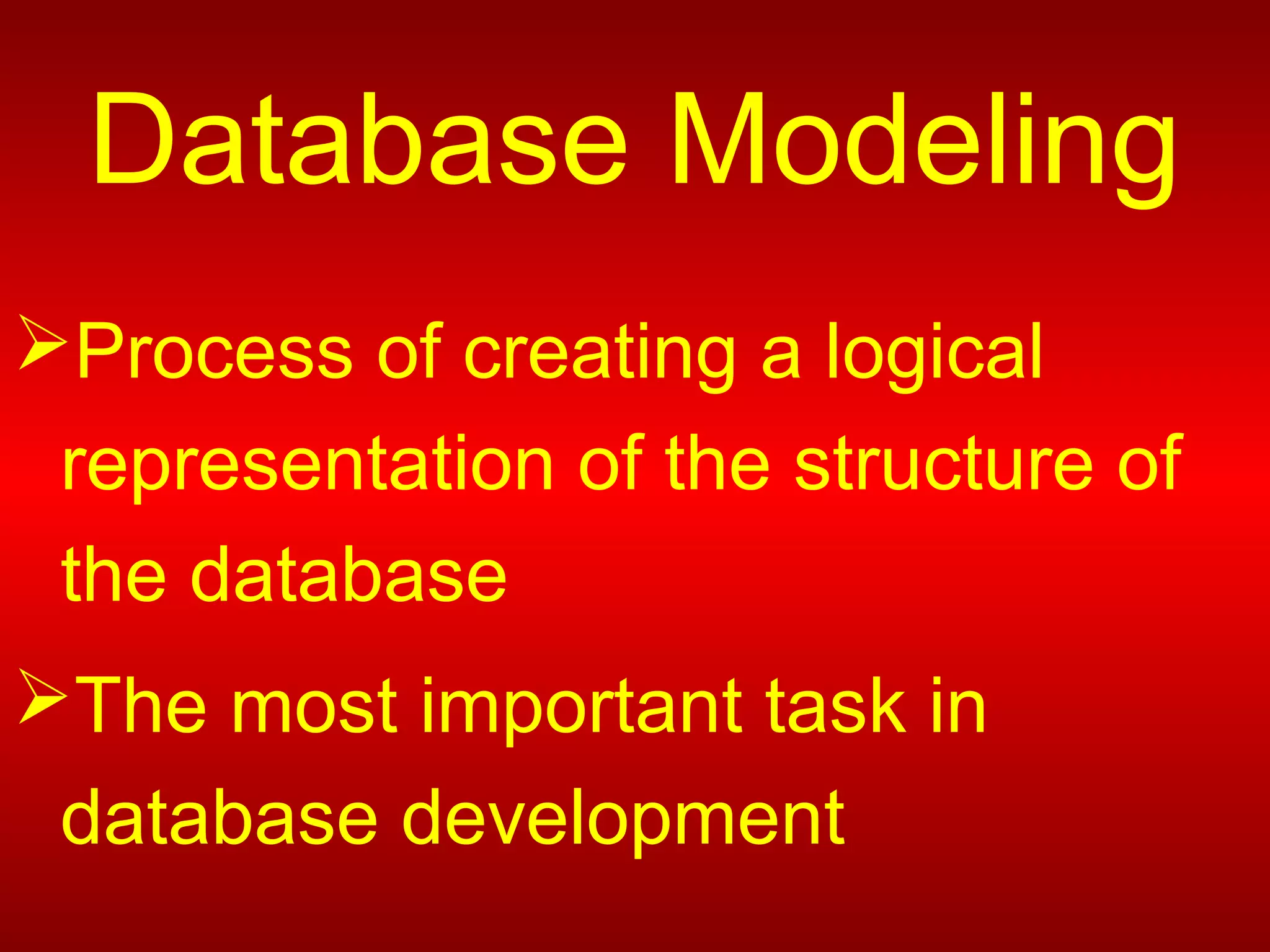 Database Management Systems Cs403 Power Point Slides Lecture 06 Ppt Databases Computer