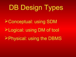 Database management systems cs403 power point slides lecture 06 | PPT | Databases | Computer ...