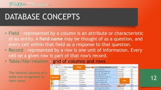Database Management Systems 1 | PPTX