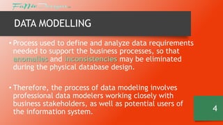 Database management systems 3 - Data Modelling | PPT