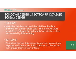 Database Management Systems 4 - Normalization | PDF