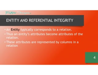 Database Management Systems 4 - Normalization | PDF