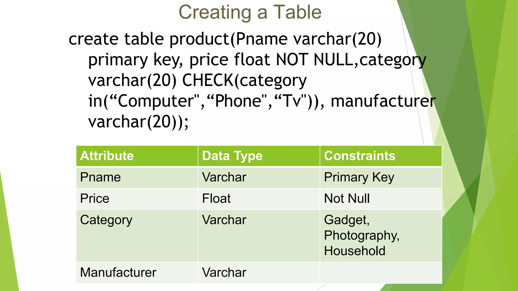 Database Management Systems and SQL SERVER.pptx