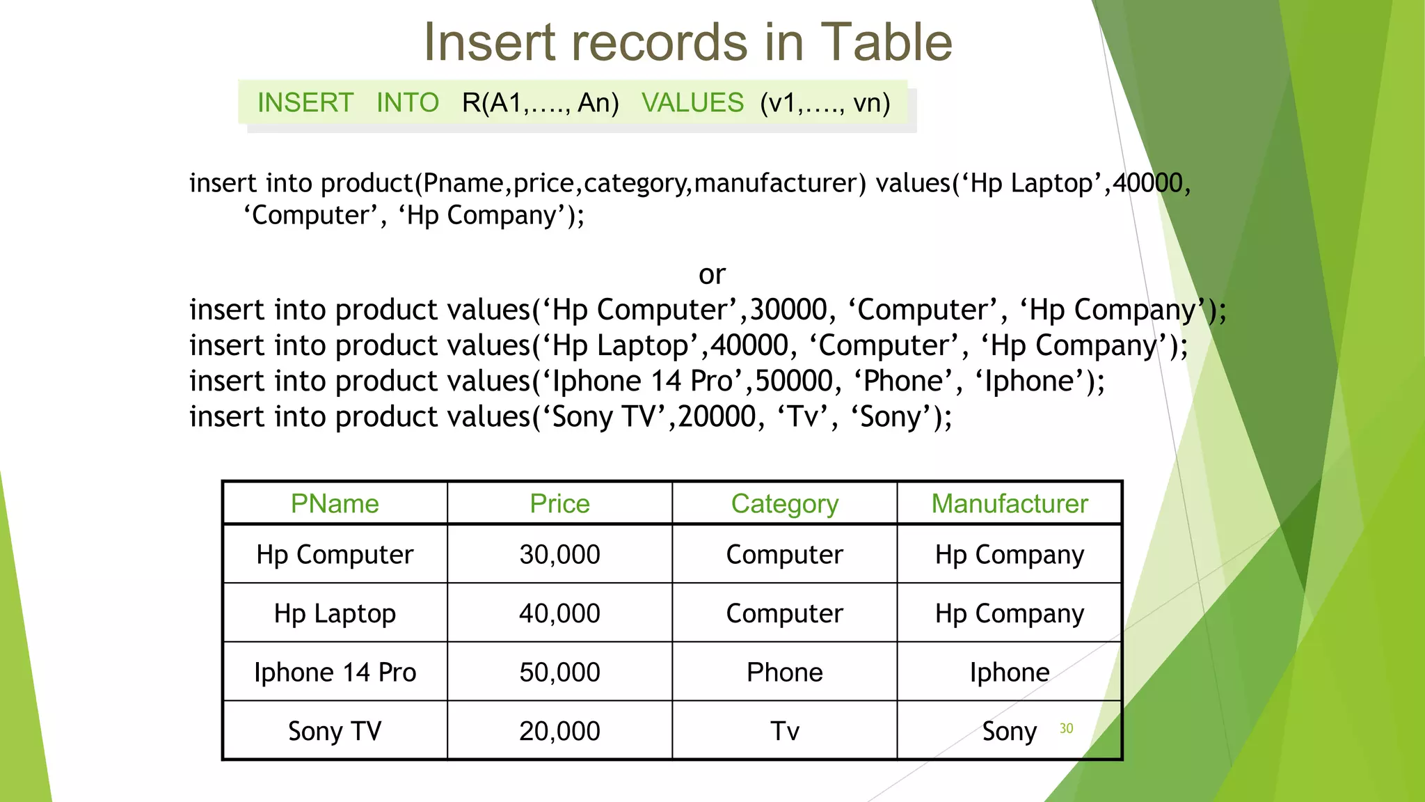 Database Management Systems and SQL SERVER.pptx