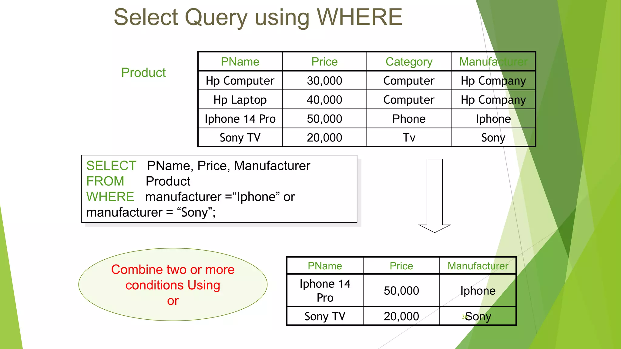 Database Management Systems and SQL SERVER.pptx