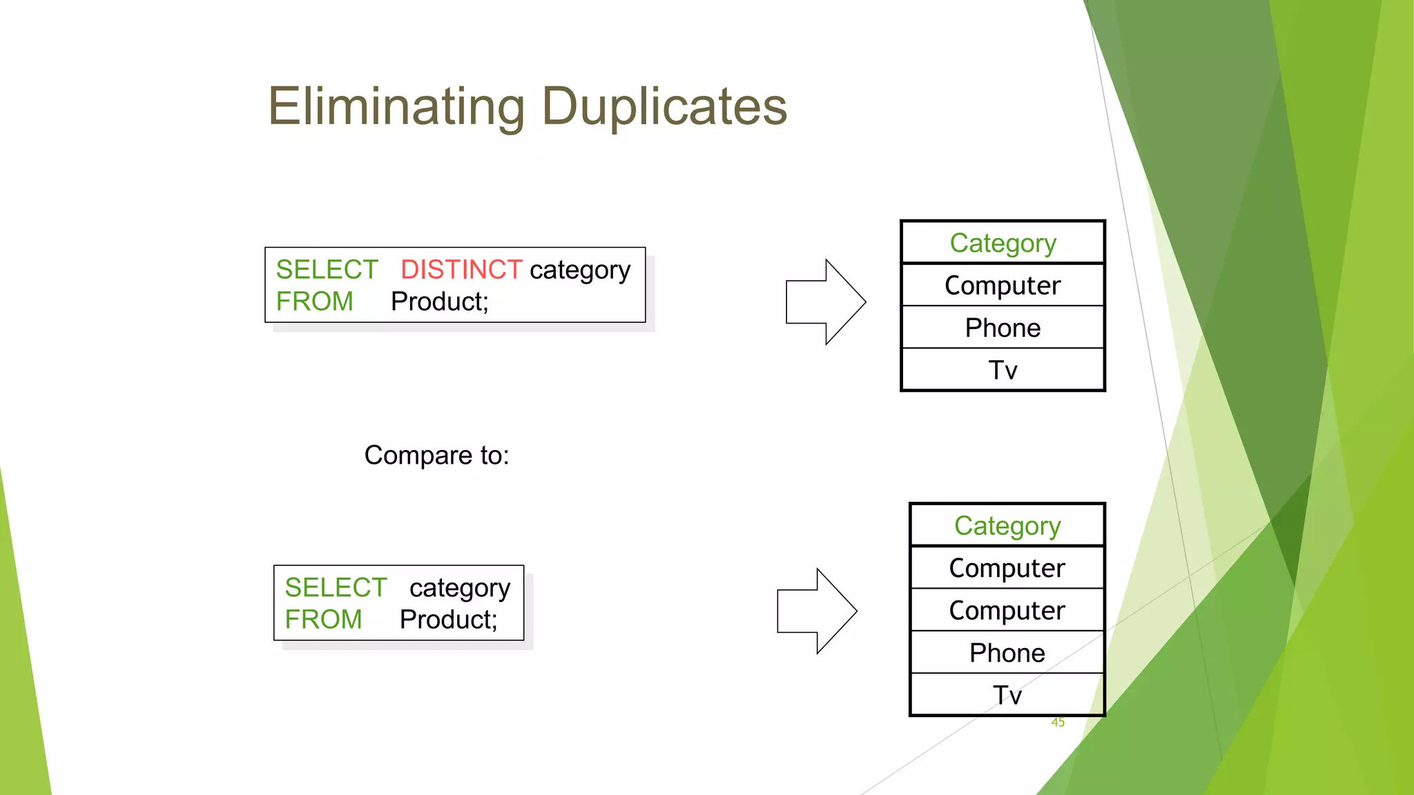 Database Management Systems and SQL SERVER.pptx