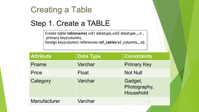 Database Management Systems and SQL SERVER.pptx