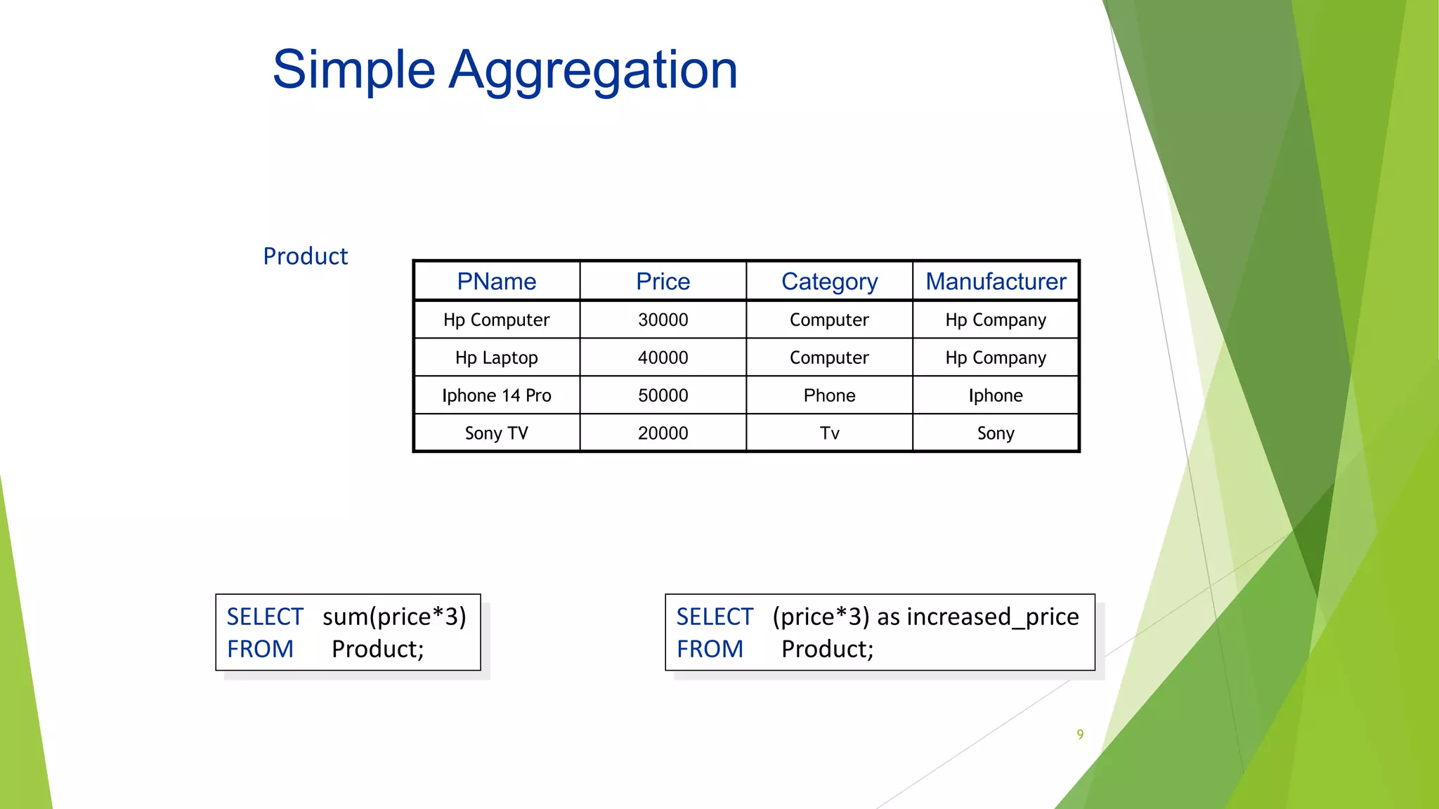 Database Management Systems and SQL SERVER Multiple tablees.pptx