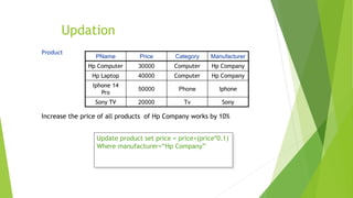 Database Management Systems and SQL SERVER Multiple tablees.pptx