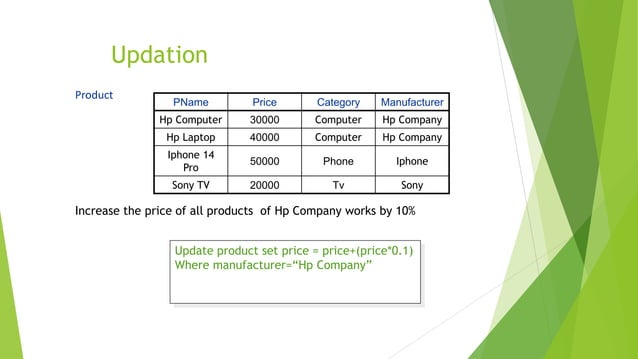 Database Management Systems And Sql Server Multiple Tablees Pptx Free Download