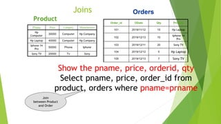 Database Management Systems and SQL SERVER Multiple tablees.pptx