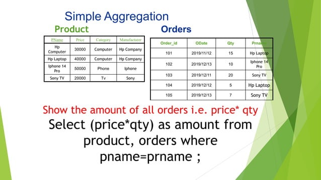 Database Management Systems And Sql Server Multiple Tables Autosaved Pptx